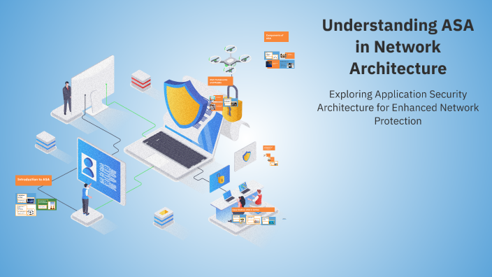 Understanding ASA in Network Architecture by Heba Almezogi on Prezi