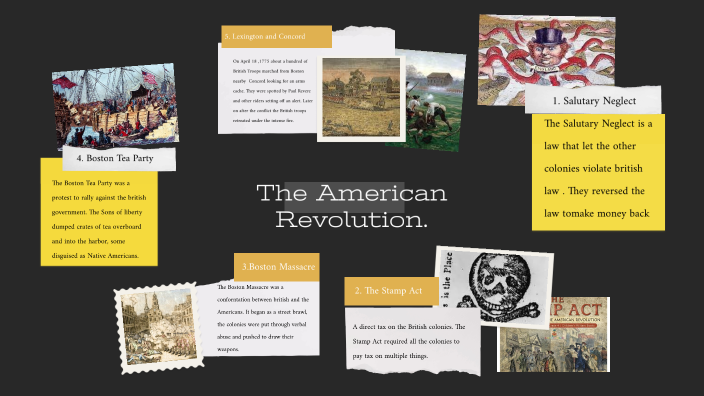 American Revolution by Destiny Ruiz on Prezi