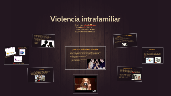 Violencia intrafamiliar en México by victoria Mosso on Prezi