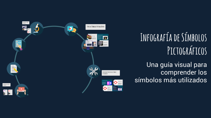 Infografía de Símbolos Pictográficos by lia arengas on Prezi