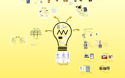 Active Drawing by Angie Rodgers on Prezi