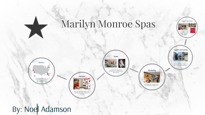 Marilyn Monroe Spa by noel Adamson on Prezi