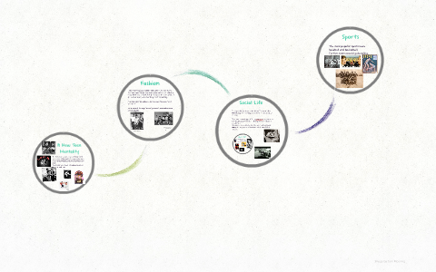 Youth Culture in the 1950's by Mikaela Batchelor on Prezi