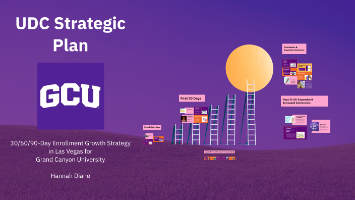 UDC Strategic Plan by Hannah Wardlow on Prezi