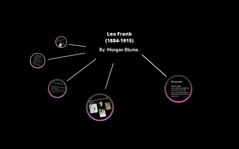 Leo Frank Biography by Morgan Blume on Prezi