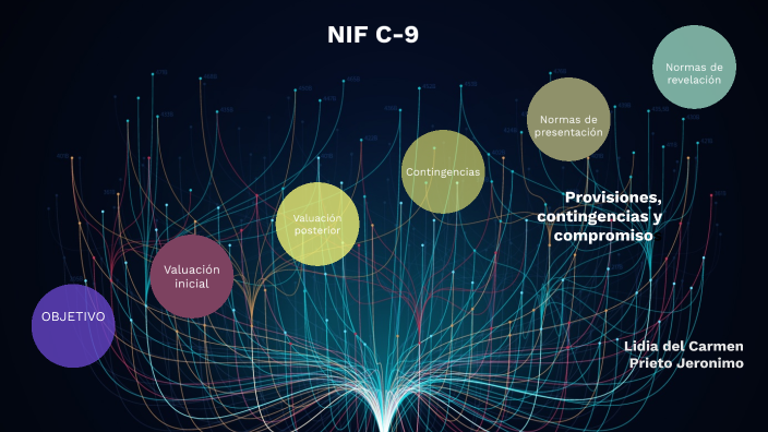 NIF C9 Dania by lidia del carmen prieto on Prezi