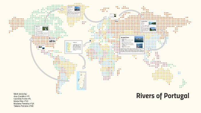 Rivers of Portugal by Carolina Forte on Prezi