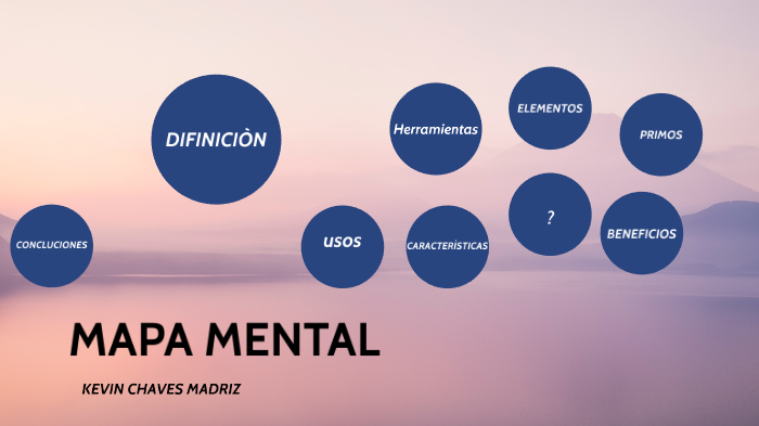 mapa mentales by kevin chaves madriz on Prezi