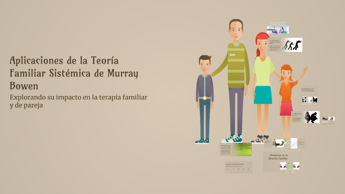 Aplicaciones de la Teoría Familiar Sistémica de Murray Bowen by Karen ...