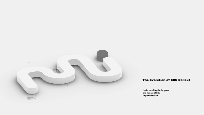 The Evolution of EOS Rollout by Kourtney Morris on Prezi