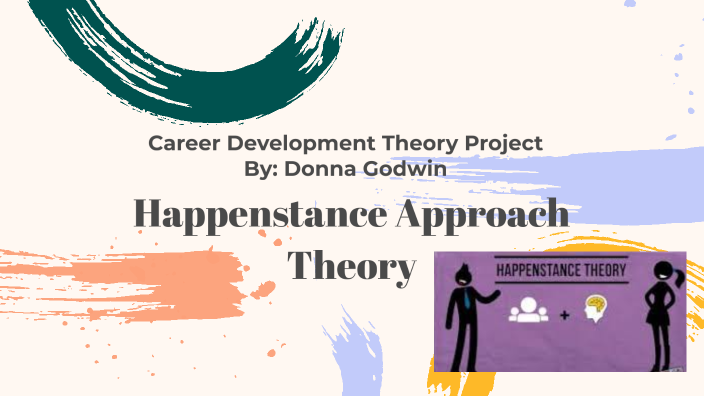 DonnaGodwin_CareerDevelopmentTheoriesProject_Assignment by Donna Godwin ...