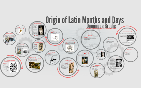 Origin of Latin Months and Days by Dominque Brodie