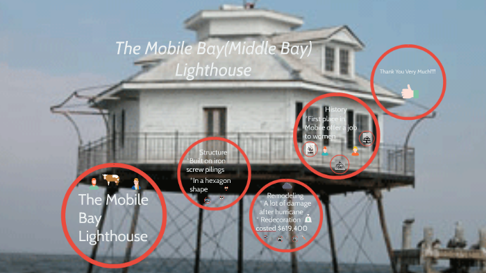 Mobile Bay Lighthouse by Quincy Simon on Prezi