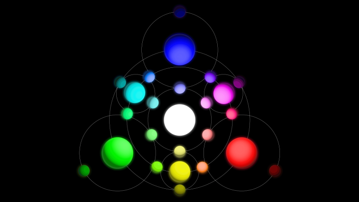 Planetary Color System by on Prezi