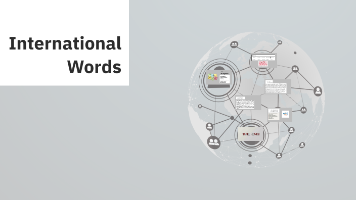 Exploring International Words by Матвей Страмнов on Prezi