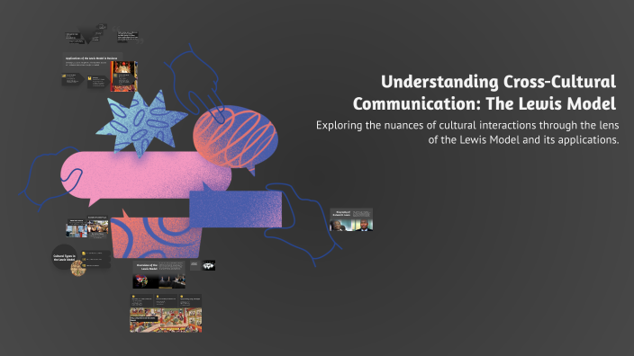 Understanding Cross-Cultural Communication: The Lewis Model by Laura ...