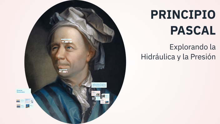 PRINCIPIO PASCAL by hillary flores on Prezi