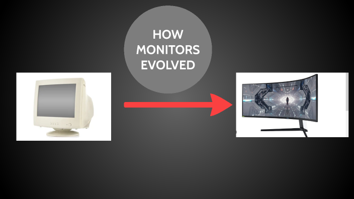 How monitors evolved by something something on Prezi