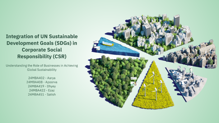 Integration of UN Sustainable Development Goals (SDGs) in Corporate Social Responsibility (CSR ...