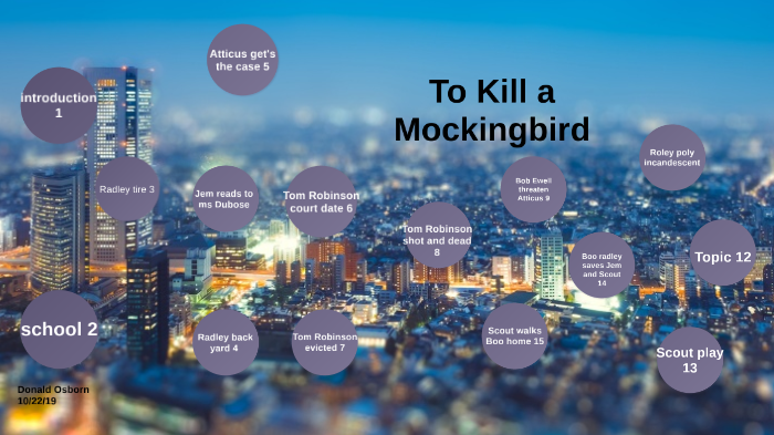 To Kill a MockingBird timeline by Donald Osborn on Prezi