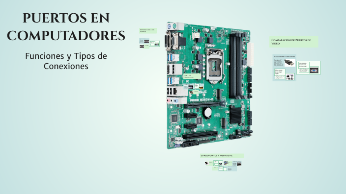 PUERTOS EN COMPUTADORES by Dilan Felipe Hernández Osorio on Prezi