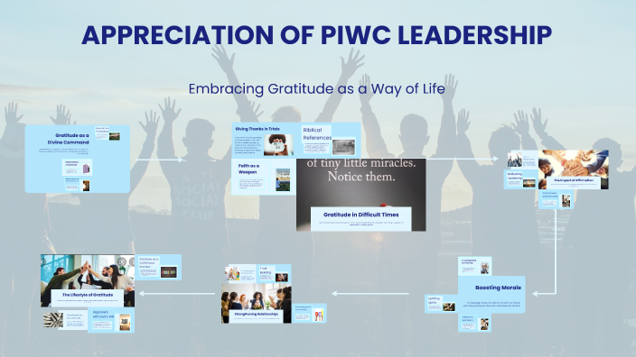 APPRECIATION PIWC LEADERSHIP by ALEXANDER AFRIYIE on Prezi