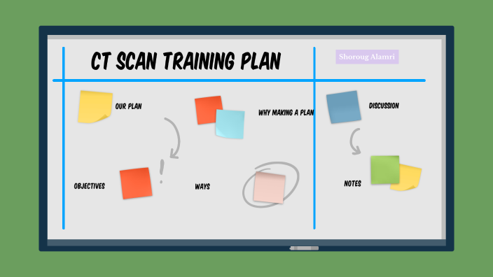CT scan training plan by shoroug alamri on Prezi