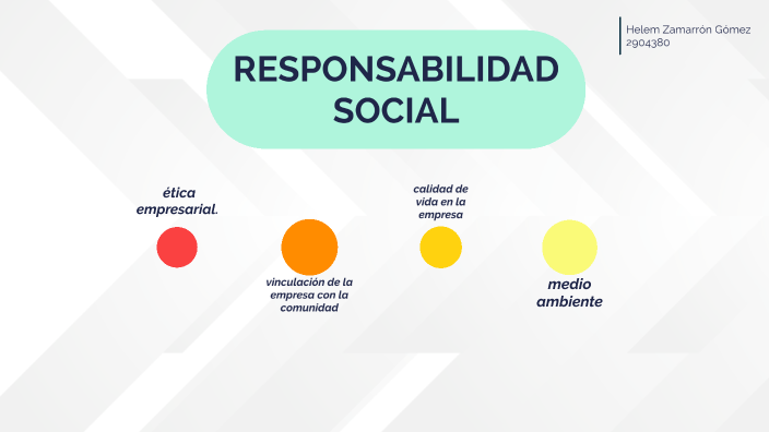responsabilidadsocial by helem Zamarrón on Prezi