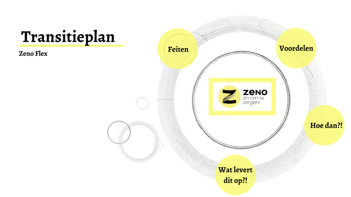 Zeno by Puck van Dee on Prezi