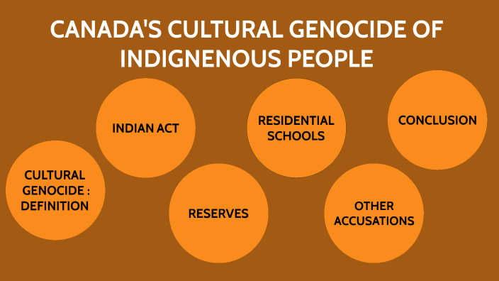CANADA'S CULTURAL GENOCIDE OF INDIGENOUS PEOPLE by Maryse Labonne on Prezi