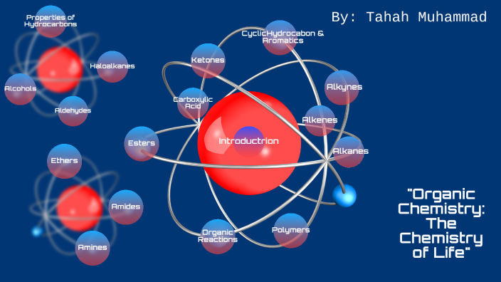 "Organic Chemistry: The Chemistry of Life" by TahahTheGreat on Prezi
