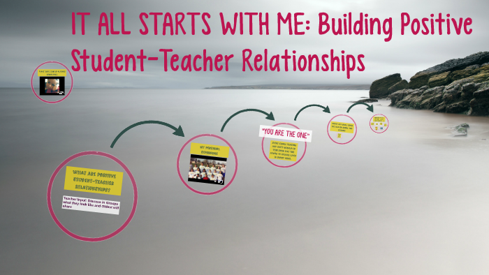 Building Positive Student-Teacher Relationships by Mercedes Nunez on Prezi