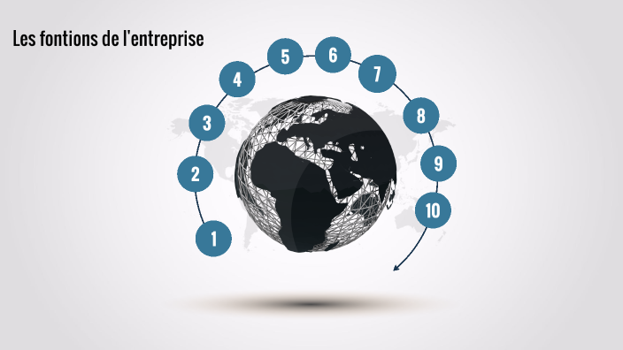 Les fonctions de l'entreprise by Malek Taborski on Prezi