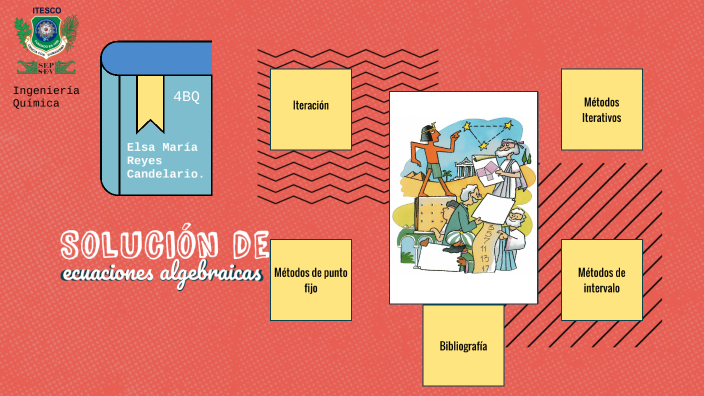 Solución de ecuaciones algebraica by ELSA MARIA REYES CANDELARIO on Prezi