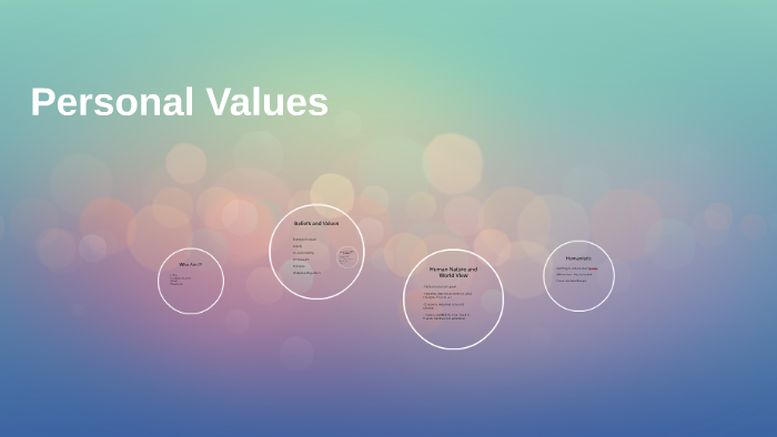 Personal Values by Elizabeth Valle on Prezi