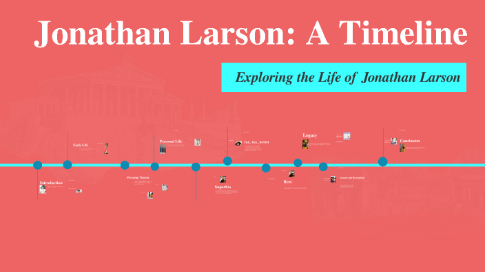 Johnathan Larson: A Timeline by MONA OLEARY on Prezi