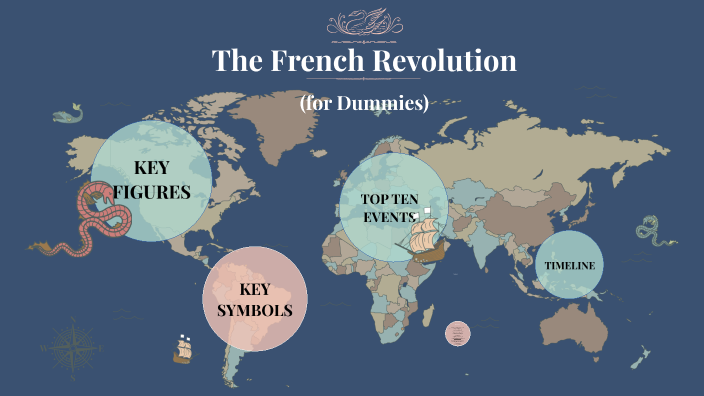 French Revolution for Dummies by Moira Santos on Prezi