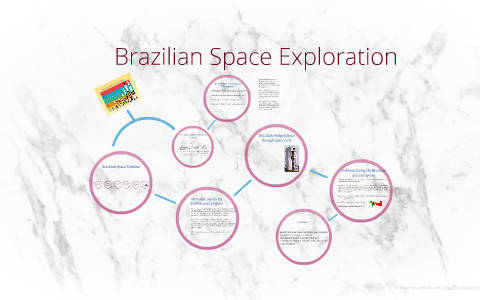 Brazilian Space Exoration by Holden Diamond on Prezi