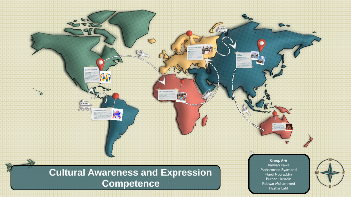 Cultural Awareness and Expression Competence by Karwan Hama Kareem on Prezi