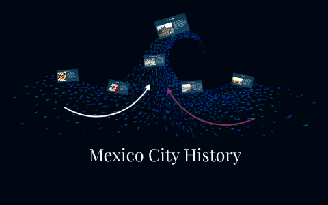 Mexico City History by Sam D. on Prezi
