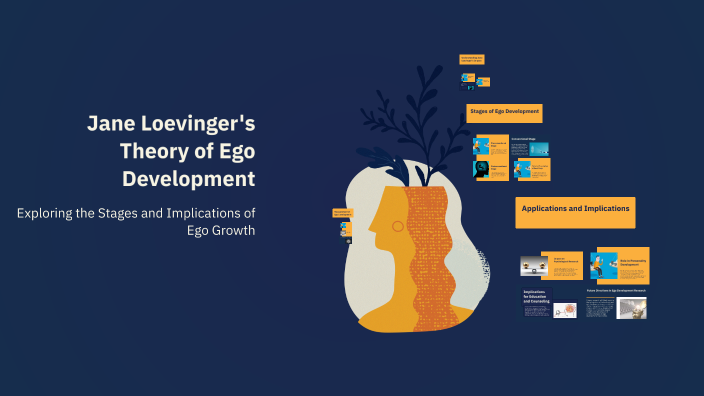Jane Loevinger's Theory of Ego Development by Victoria Khudaverdyan on ...