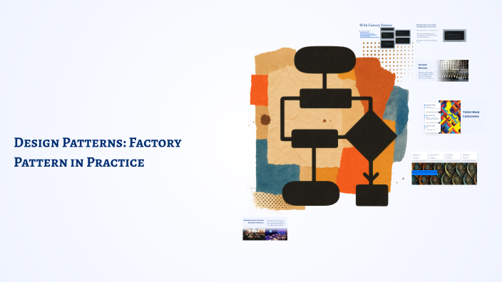 Design Patterns: Factory Pattern in Practice by Ahmed Khalifa on Prezi