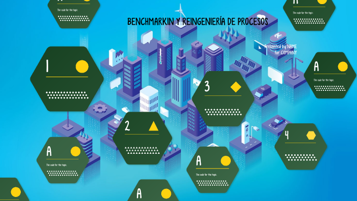 Benchmarking y Reingeniería de procesos by Alex Adam Garcia Garcia on Prezi