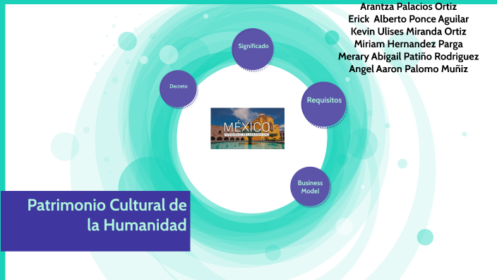 Patrimonio cultural de la Humanidad by Arantza Ortiz on Prezi