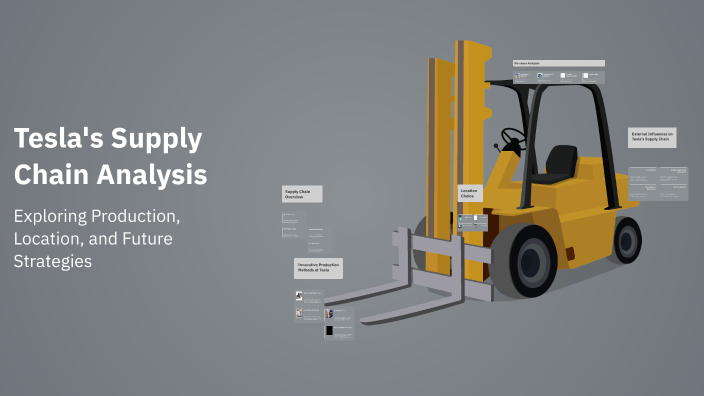Tesla's Supply Chain Analysis by Sree Nakka (Student) on Prezi