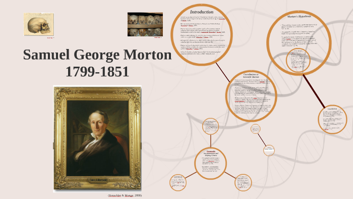 Samuel George Morton 1799-1851 by Elizabeth Chand on Prezi