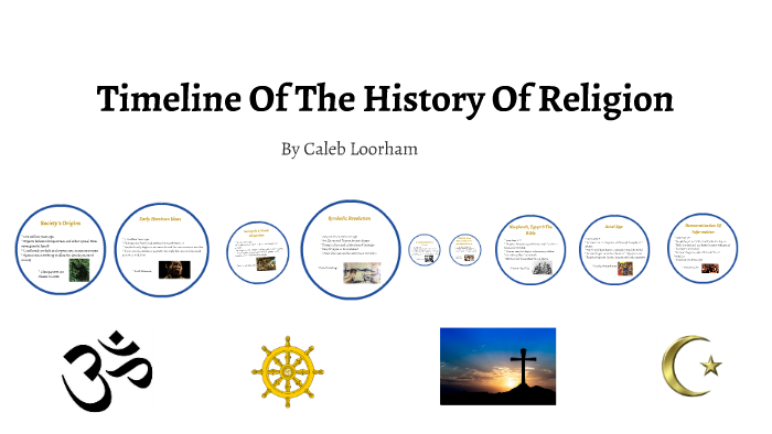 Timeline Of The History Of Religion by Caleb Loorham on Prezi
