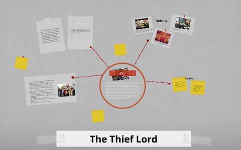 The Thief Lord by keyell davis on Prezi