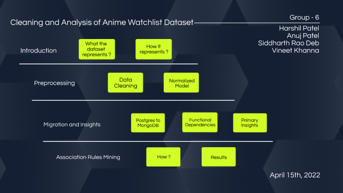 Cleaning and Analysis of Anime Dataset by Anuj Patel on Prezi