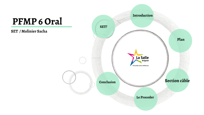 Oral rapport de stage PFMP 6 by Sacha Molinier on Prezi